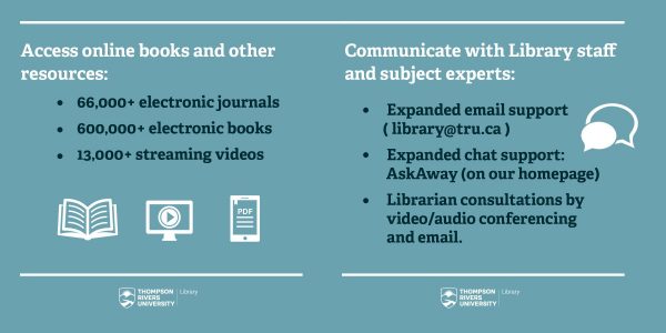 TRU Library is Serving You Online – Library News